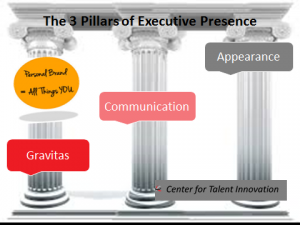 How to cultivate gravitas - Dorothy Dalton