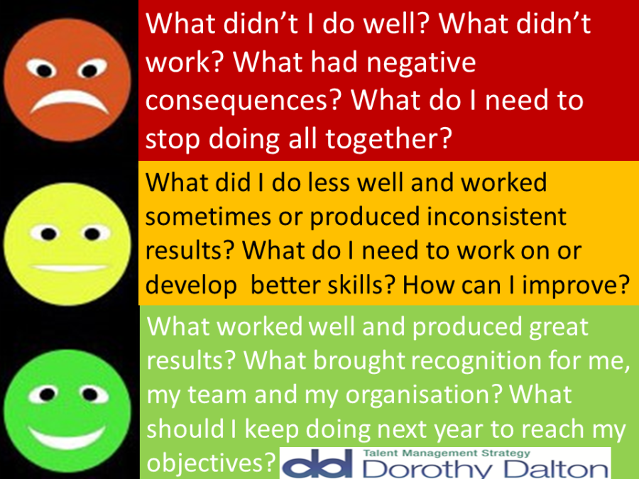 Try traffic light coaching for 2018 - Dorothy Dalton